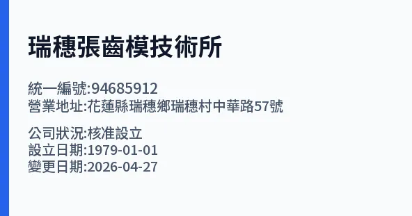 瑞穗張齒模技術所的照片-統編 94685912(花蓮縣) 公司登記資料與營業項目詳細圖表