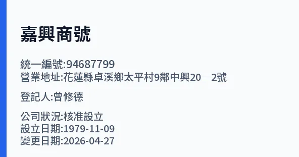 嘉興商號的照片-統編 94687799(花蓮縣) 公司登記資料與營業項目詳細圖表