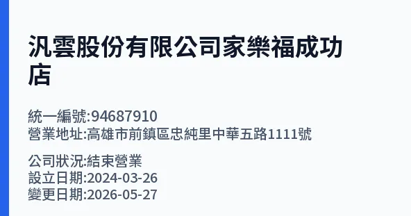 汎雲股份有限公司家樂福成功店的照片-統編 94687910(高雄市) 公司登記資料與營業項目詳細圖表