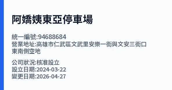 阿嬌姨東亞停車場的照片-統編 94688684(高雄市) 公司登記資料與營業項目詳細圖表