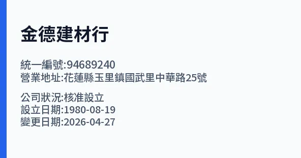 金德建材行的照片-統編 94689240(花蓮縣) 公司登記資料與營業項目詳細圖表