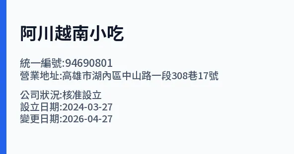 阿川越南小吃的照片-統編 94690801(高雄市) 公司登記資料與營業項目詳細圖表