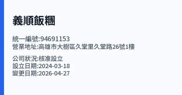 義順飯糰的照片-統編 94691153(高雄市) 公司登記資料與營業項目詳細圖表