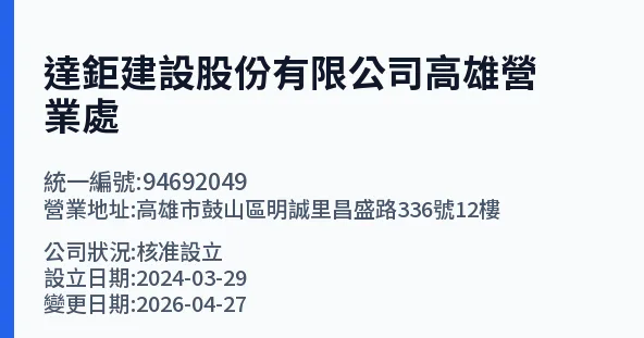 達鉅建設股份有限公司高雄營業處的照片-統編 94692049(高雄市) 公司登記資料與營業項目詳細圖表