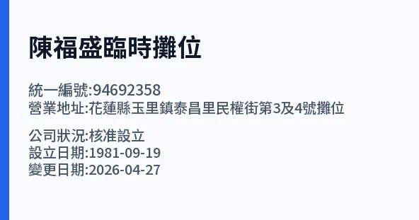 陳福盛臨時攤位的照片-統編 94692358(花蓮縣) 公司登記資料與營業項目詳細圖表
