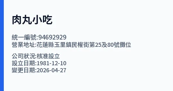 肉丸小吃的照片-統編 94692929(花蓮縣) 公司登記資料與營業項目詳細圖表