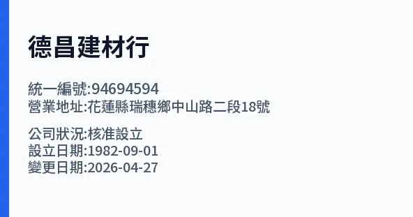 德昌建材行的照片-統編 94694594(花蓮縣) 公司登記資料與營業項目詳細圖表