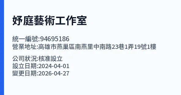 妤庭藝術工作室的照片-統編 94695186(高雄市) 公司登記資料與營業項目詳細圖表