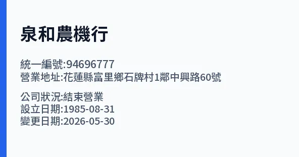 泉和農機行的照片-統編 94696777(花蓮縣) 公司登記資料與營業項目詳細圖表