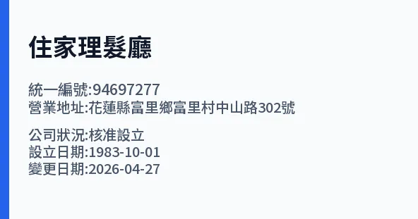 住家理髮廳的照片-統編 94697277(花蓮縣) 公司登記資料與營業項目詳細圖表