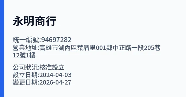 永明商行的照片-統編 94697282(高雄市) 公司登記資料與營業項目詳細圖表