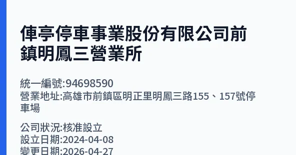 俥亭停車事業股份有限公司前鎮明鳳三營業所的照片-統編 94698590(高雄市) 公司登記資料與營業項目詳細圖表