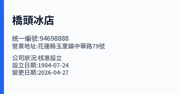橋頭冰店的照片-統編 94698888(花蓮縣) 公司登記資料與營業項目詳細圖表