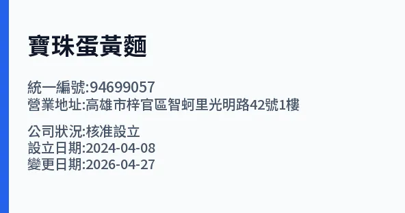 寶珠蛋黃麵的照片-統編 94699057(高雄市) 公司登記資料與營業項目詳細圖表
