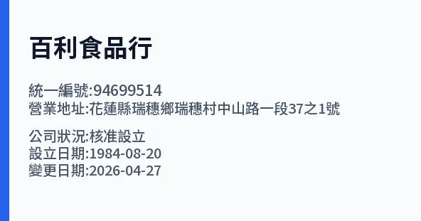 百利食品行的照片-統編 94699514(花蓮縣) 公司登記資料與營業項目詳細圖表