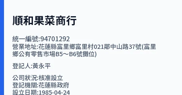 順和果菜商行的照片-統編 94701292(花蓮縣) 公司登記資料與營業項目詳細圖表