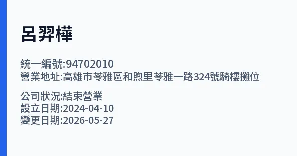 呂羿樺的照片-統編 94702010(高雄市) 公司登記資料與營業項目詳細圖表