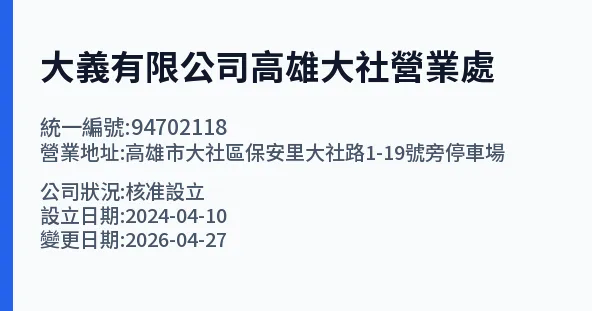 大義有限公司高雄大社營業處的照片-統編 94702118(高雄市) 公司登記資料與營業項目詳細圖表