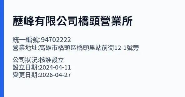 藶峰有限公司橋頭營業所的照片-統編 94702222(高雄市) 公司登記資料與營業項目詳細圖表
