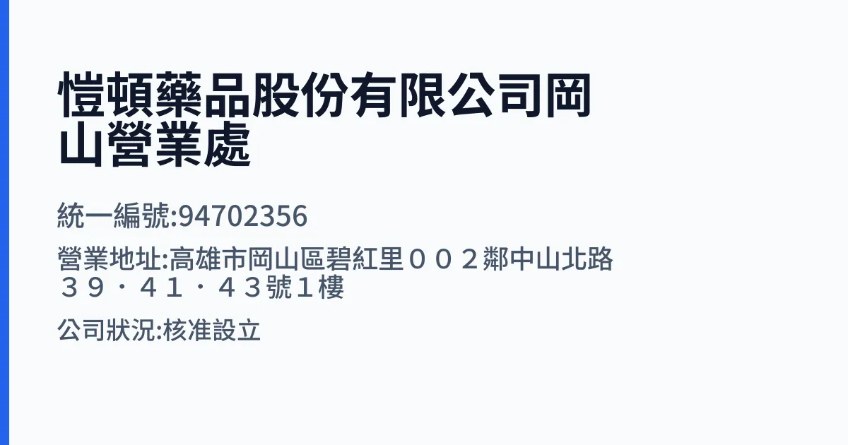 愷頓藥品股份有限公司岡山營業處 - 統編 94702356(高雄市) 公司登記資料與營業項目詳細圖表