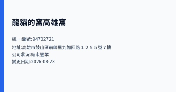 龍貓的窩高雄窩的照片-統編 94702721(高雄市) 公司登記資料與營業項目詳細圖表