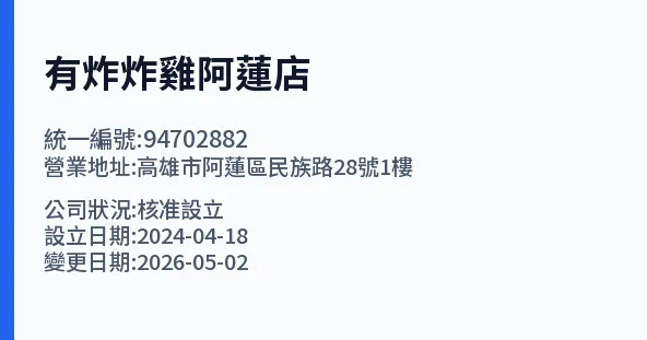 有炸炸雞阿蓮店的照片-統編 94702882(高雄市) 公司登記資料與營業項目詳細圖表