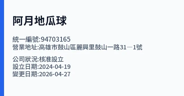 阿月地瓜球的照片-統編 94703165(高雄市) 公司登記資料與營業項目詳細圖表