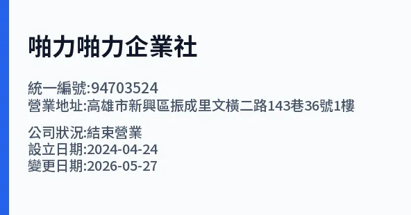 啪力啪力企業社的照片-統編 94703524(高雄市) 公司登記資料與營業項目詳細圖表