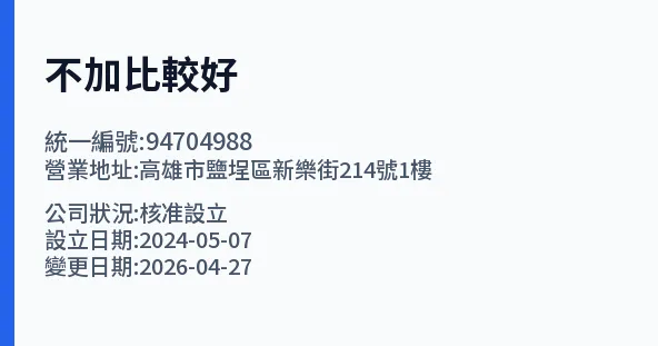 不加比較好的照片-統編 94704988(高雄市) 公司登記資料與營業項目詳細圖表