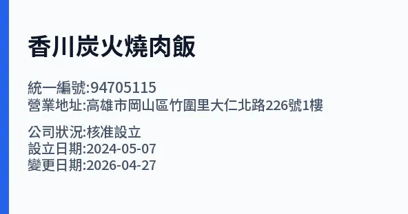 香川炭火燒肉飯的照片-統編 94705115(高雄市) 公司登記資料與營業項目詳細圖表