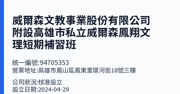 威爾森文教事業股份有限公司附設高雄市私立威爾森鳳翔文理短期補習班的照片-統編 94705353(高雄市) 公司登記資料與營業項目詳細圖表