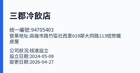 三郡冷飲店的照片-統編 94705403(高雄市) 公司登記資料與營業項目詳細圖表