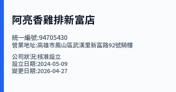 阿亮香雞排新富店的照片-統編 94705430(高雄市) 公司登記資料與營業項目詳細圖表
