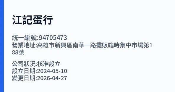 江記蛋行的照片-統編 94705473(高雄市) 公司登記資料與營業項目詳細圖表
