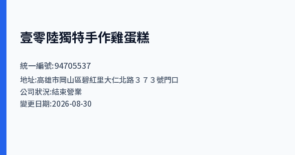 壹零陸獨特手作雞蛋糕的照片-統編 94705537(高雄市) 公司登記資料與營業項目詳細圖表