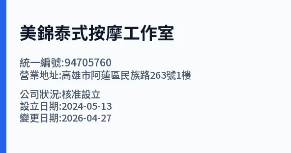 美錦泰式按摩工作室的照片-統編 94705760(高雄市) 公司登記資料與營業項目詳細圖表