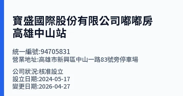 寶盛國際股份有限公司嘟嘟房高雄中山站的照片-統編 94705831(高雄市) 公司登記資料與營業項目詳細圖表