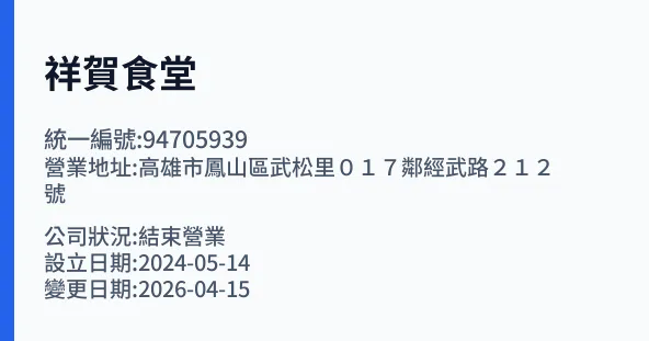 祥賀食堂的照片-統編 94705939(高雄市) 公司登記資料與營業項目詳細圖表