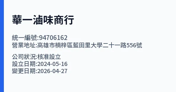 華一滷味商行的照片-統編 94706162(高雄市) 公司登記資料與營業項目詳細圖表