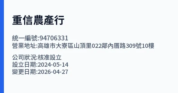 重信農產行的照片-統編 94706331(高雄市) 公司登記資料與營業項目詳細圖表