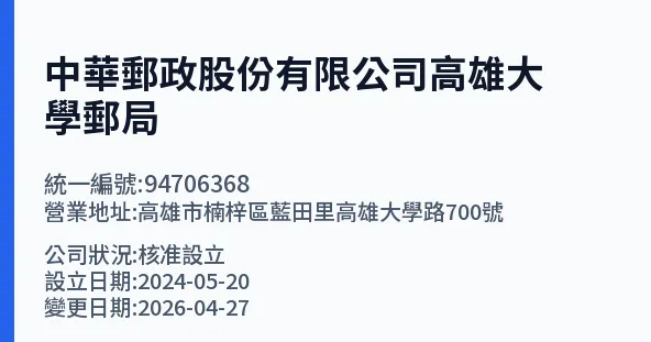 中華郵政股份有限公司高雄大學郵局的照片-統編 94706368(高雄市) 公司登記資料與營業項目詳細圖表