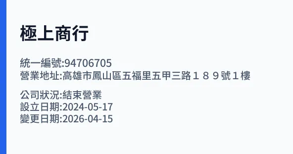 極上商行的照片-統編 94706705(高雄市) 公司登記資料與營業項目詳細圖表