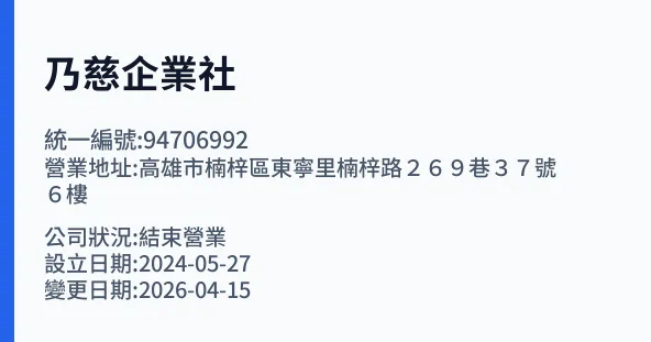 乃慈企業社的照片-統編 94706992(高雄市) 公司登記資料與營業項目詳細圖表