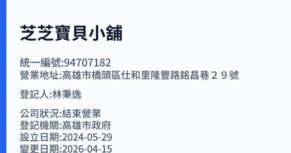 芝芝寶貝小舖的照片-統編 94707182(高雄市) 公司登記資料與營業項目詳細圖表