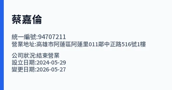 蔡嘉倫的照片-統編 94707211(高雄市) 公司登記資料與營業項目詳細圖表