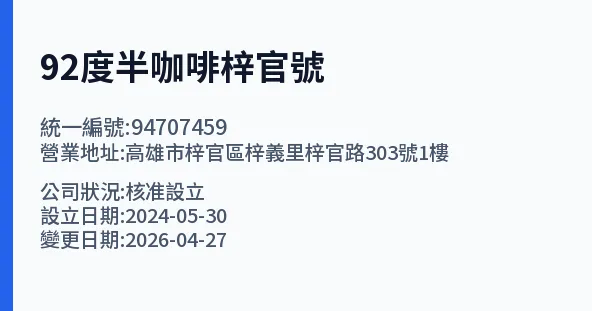 92度半咖啡梓官號的照片-統編 94707459(高雄市) 公司登記資料與營業項目詳細圖表