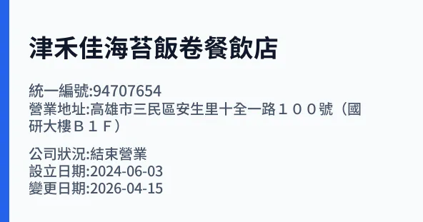 津禾佳海苔飯卷餐飲店的照片-統編 94707654(高雄市) 公司登記資料與營業項目詳細圖表
