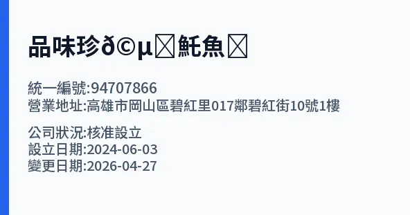 品味珍𩵚魠魚焿的照片-統編 94707866(高雄市) 公司登記資料與營業項目詳細圖表
