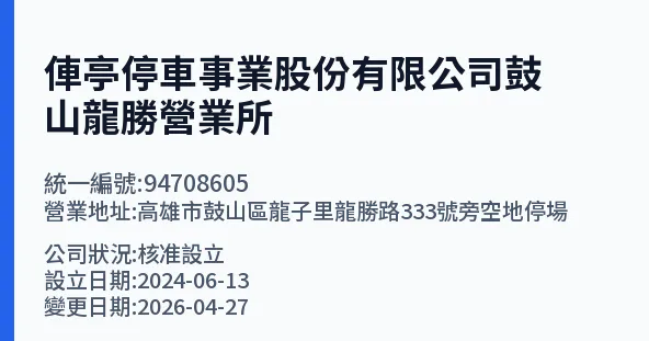 俥亭停車事業股份有限公司鼓山龍勝營業所的照片-統編 94708605(高雄市) 公司登記資料與營業項目詳細圖表