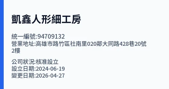 凱鑫人形細工房的照片-統編 94709132(高雄市) 公司登記資料與營業項目詳細圖表